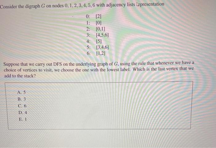 Solved Consider the digraph G on nodes 0,1,2,3,4,5,6 with | Chegg.com