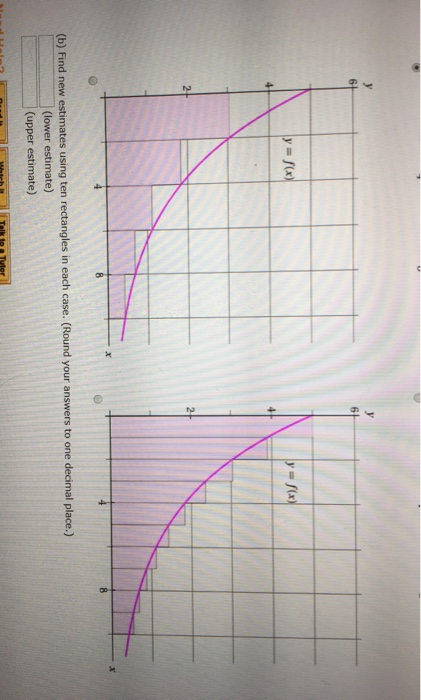 Solved -76 POINTS SCALCET8 5.1.001. Consider the following. | Chegg.com