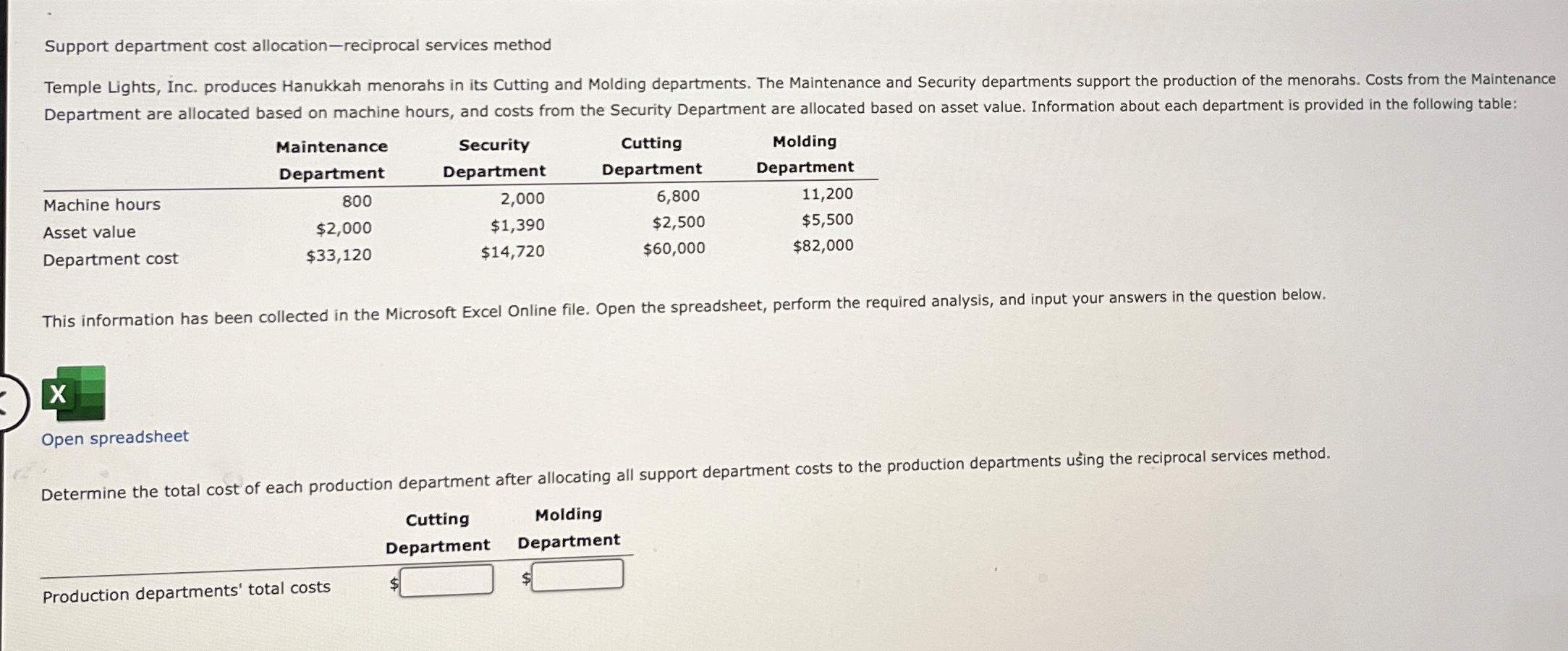 Solved Support department cost allocation-reciprocal | Chegg.com