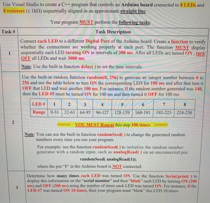 Solved Use Visual Studio to create a C++ program that | Chegg.com
