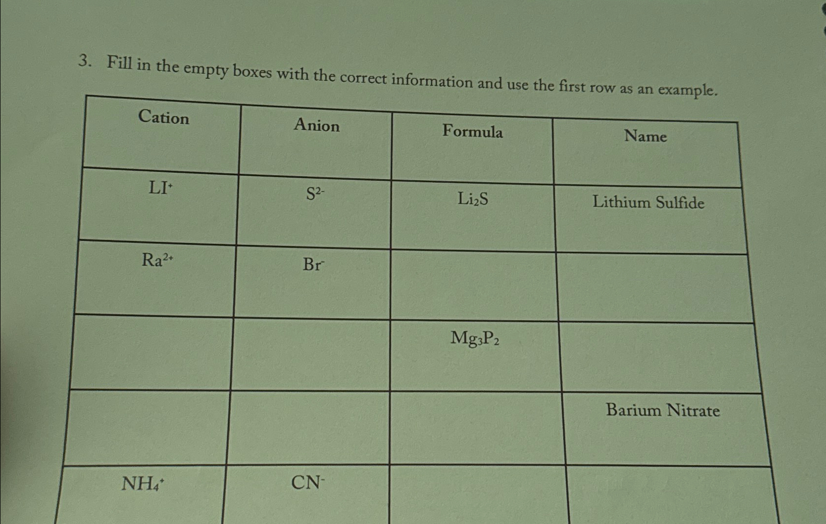 Fill in the empty boxes with the correct information | Chegg.com