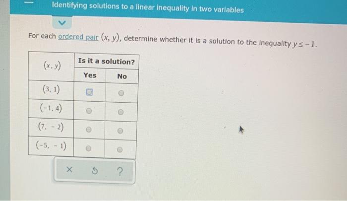 Solved Identifying solutions to a linear inequality in two | Chegg.com