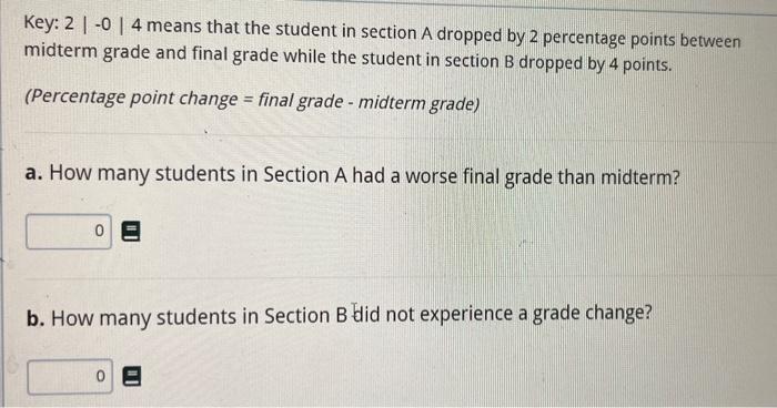 Solved Percentage point change between midterm and final | Chegg.com
