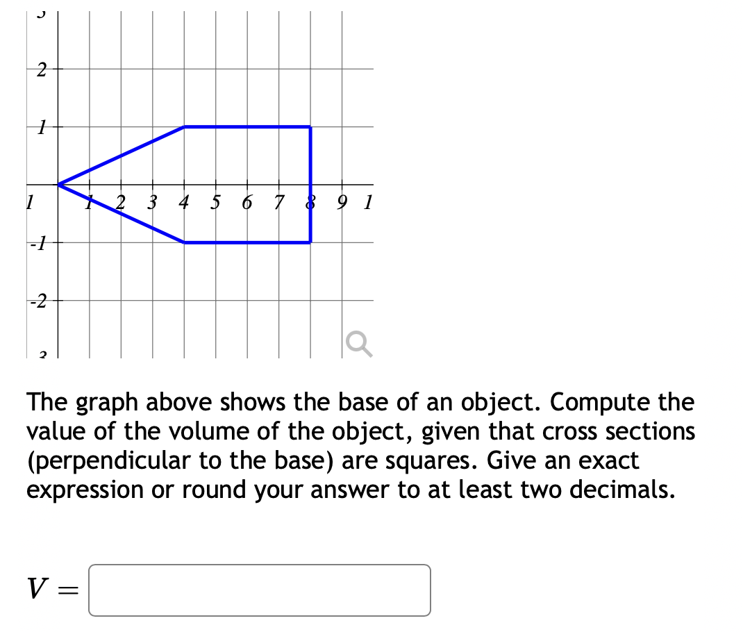 Solved The graph above shows the base of an object. Compute | Chegg.com