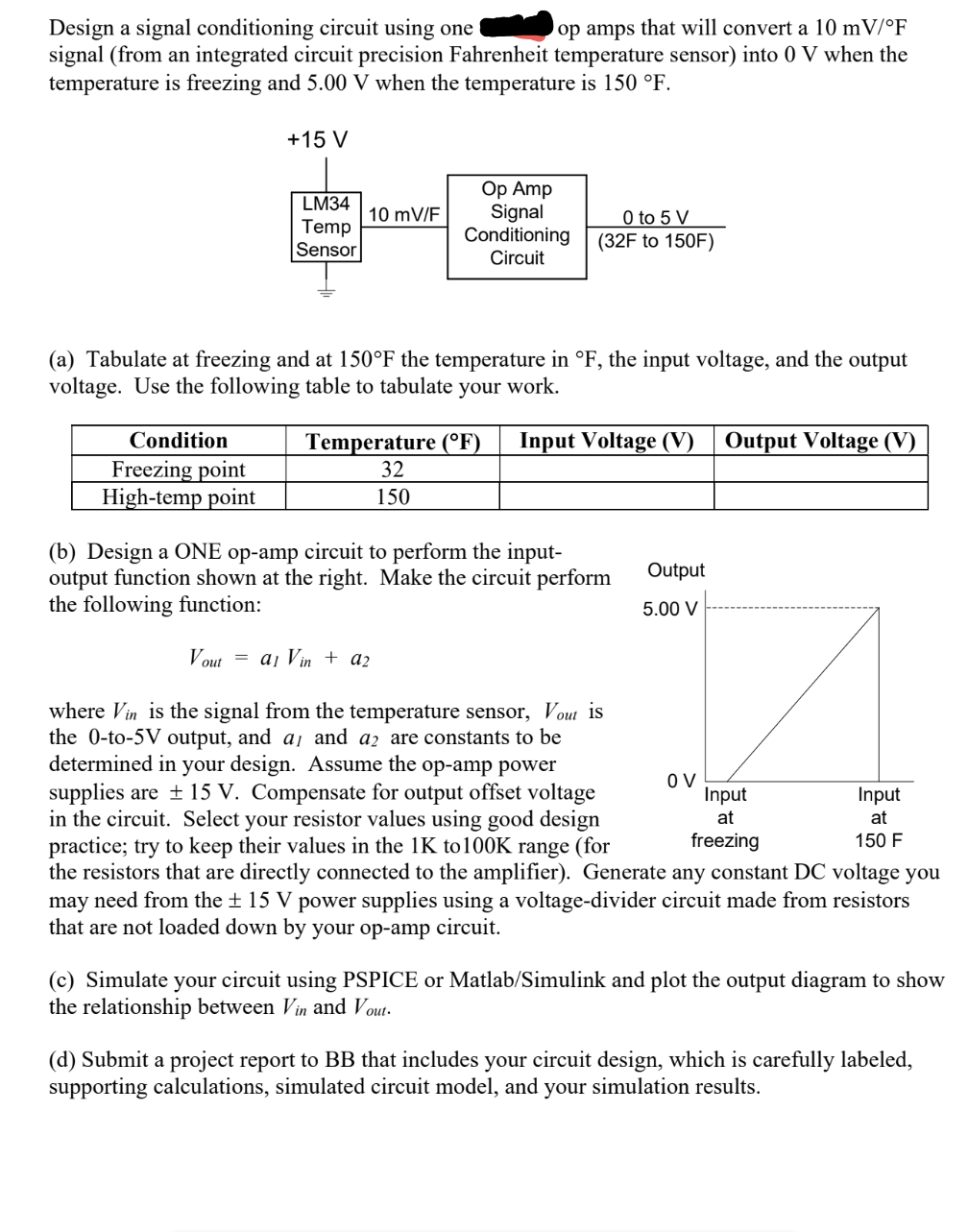 Solved Design a signal conditioning circuit using oneop amps | Chegg.com
