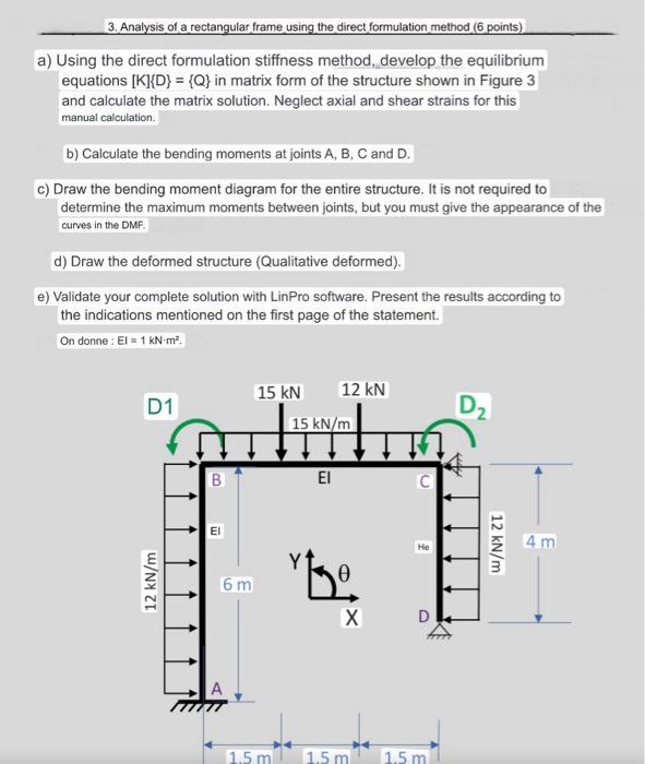 Solved Analysis of a rectangular frame using the direct | Chegg.com