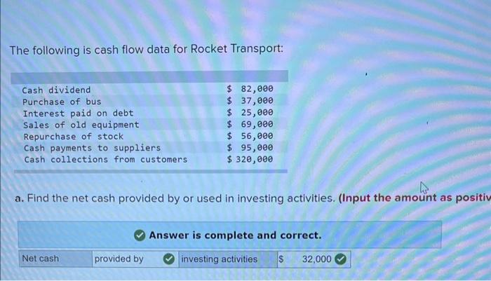 Solved b. Find the net cash provided by or used in financing | Chegg.com