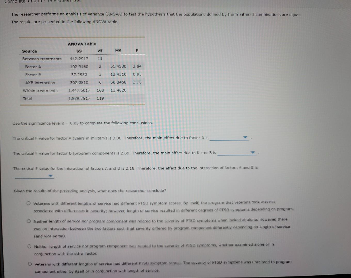 Solved 3. Measuring effect size for two-factor ANOVA It is | Chegg.com