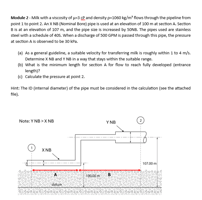 Solved Module 2 - ﻿Milk with a viscosity of μ=3cP ﻿and | Chegg.com