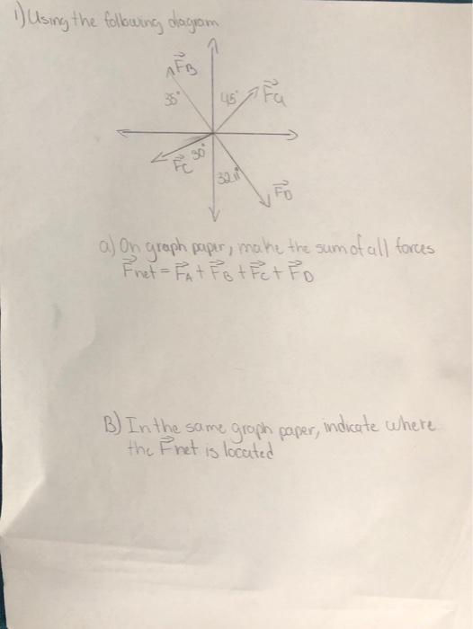 Solved 1 You observe a particle moving, use the following | Chegg.com