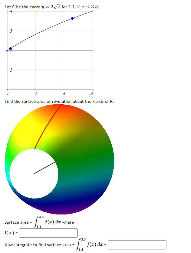 Solved Find the surface area of revolution about the x-axis | Chegg.com