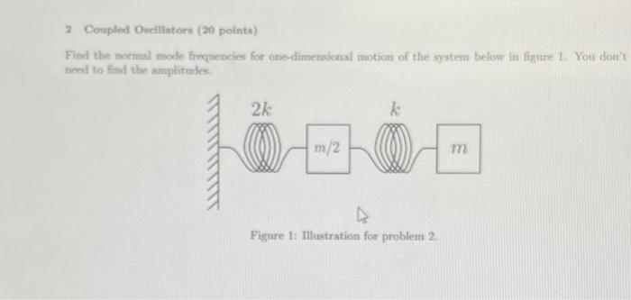 Solved 2 Coupled Oscillators (20 points) Find the normal | Chegg.com