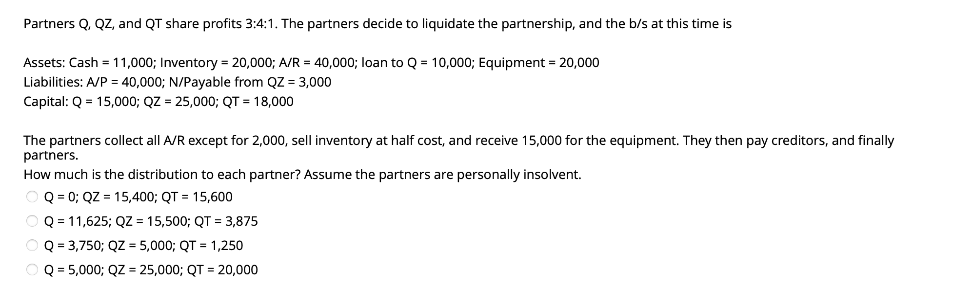 Solved Partners Q, QZ, ﻿and QT ﻿share profits 3:4:1. ﻿The | Chegg.com
