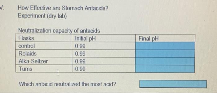 III. Buffers Experiment (dry lab) Determine the | Chegg.com