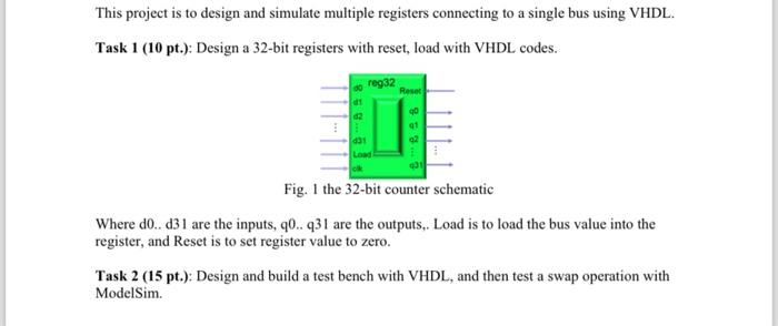 Solved we have to use modelSim to complete itplz explain | Chegg.com