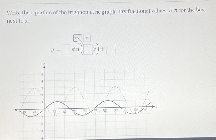 Solved Write the equation of the trigonometric graph. Try | Chegg.com
