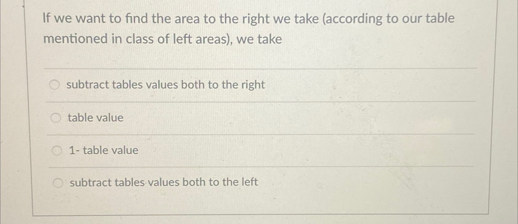 If we want to find the area to the right we take | Chegg.com