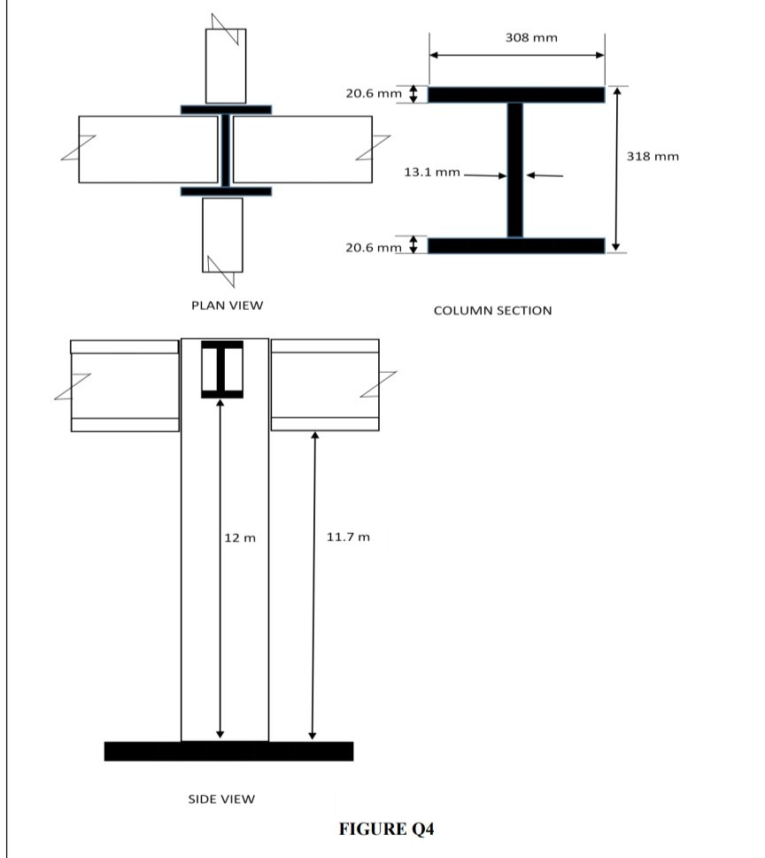 Solved Q4. Figure Q4 shows a steel column that pinned on top | Chegg.com