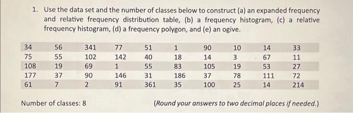 Solved please show what the value used for the class width | Chegg.com