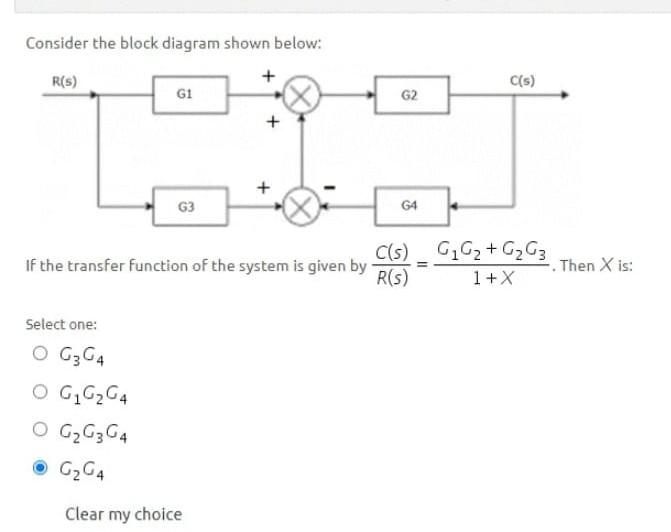 Solved Consider the block diagram shown below: R(5) C(s) G1 | Chegg.com