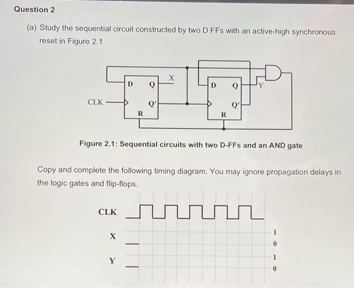 Solved Question 2 (a) Study the sequential circuit | Chegg.com