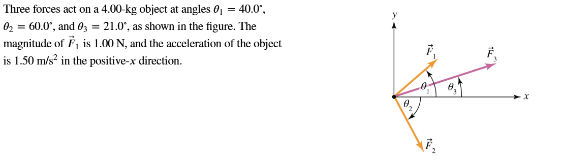 Solved Three Forces Act On A 4kg object At angles