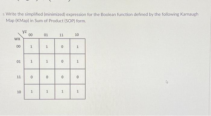 Solved 5. Write the simplified (minimized) expression for | Chegg.com