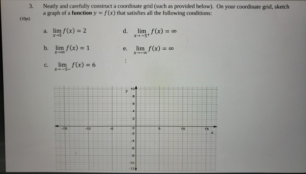 Solved 3. Neatly and carefully construct a coordinate grid | Chegg.com