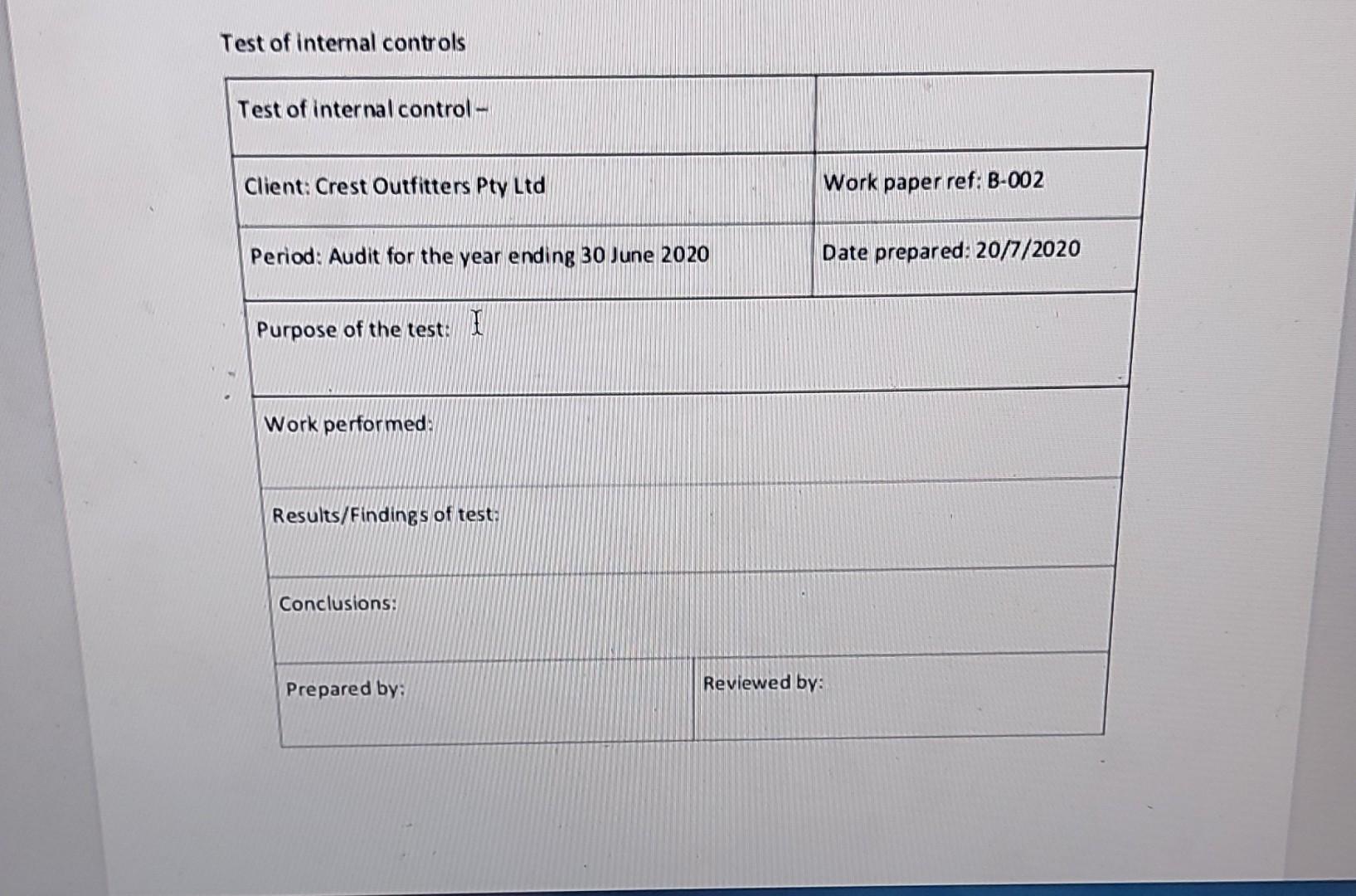 Solved The objective of this task is to develop a draft | Chegg.com