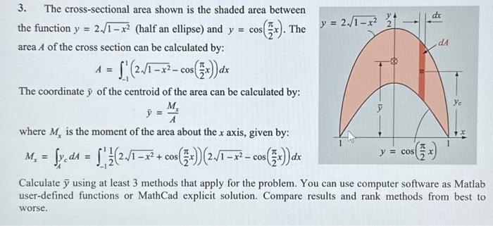 3. The cross-sectional area shown is the shaded area | Chegg.com