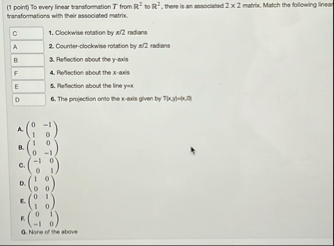 Solved (1 ﻿point) ﻿To every linear transformation T ﻿from R2 | Chegg.com