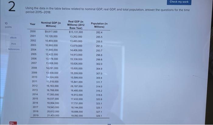 Solved Using the data in the table below related to nominal | Chegg.com