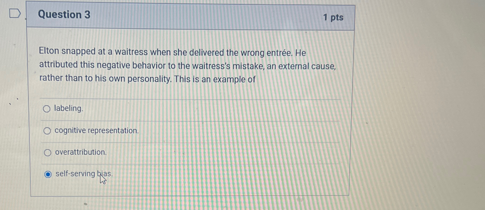 Solved Question 31 ﻿ptsElton snapped at a waitress when she | Chegg.com