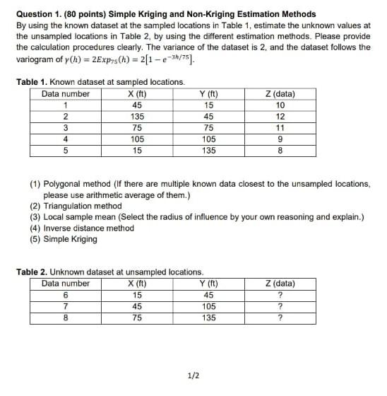 Question 1. (80 points) Simple Kriging and | Chegg.com