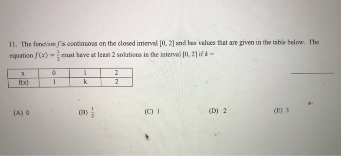 Solved 11. The function fis continuous on the closed | Chegg.com