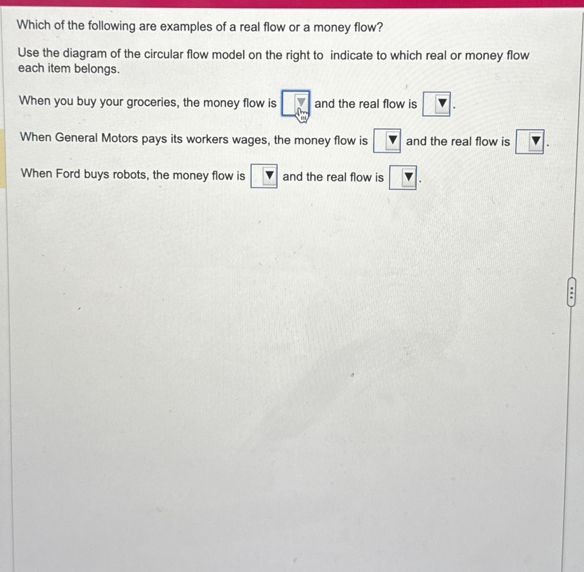 Solved Which of the following are examples of a real flow or | Chegg.com
