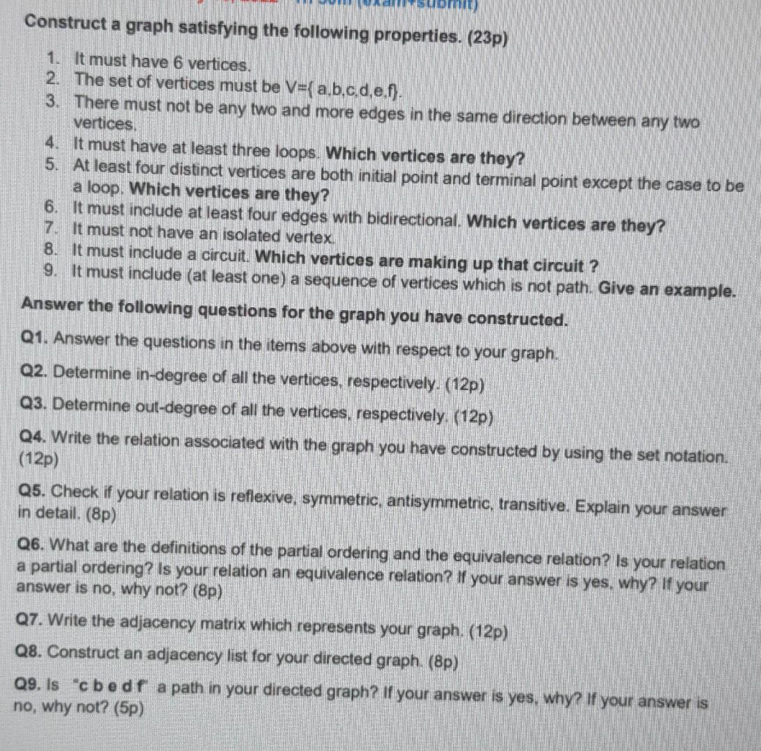 Solved OM Construct a graph satisfying the following | Chegg.com