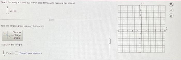 Solved Graph the integrand and use known area formulas to | Chegg.com