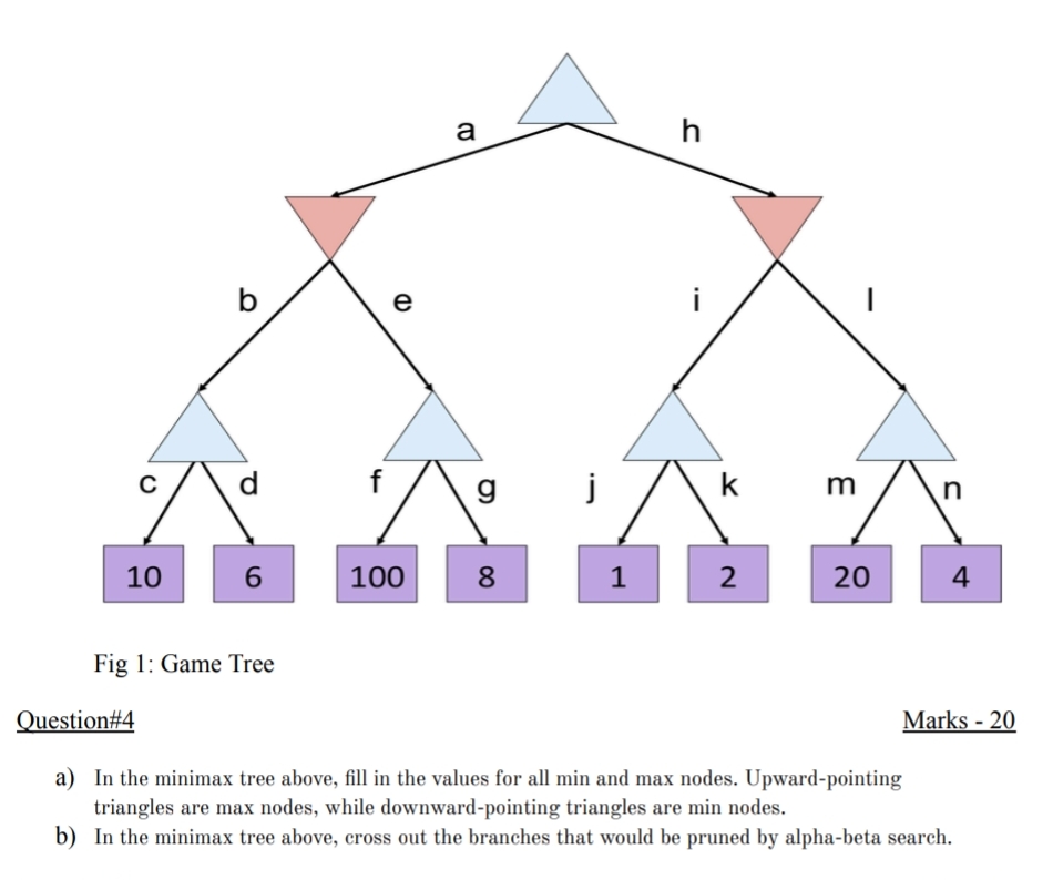 Solved Do not copy from anywhere.answer in your own | Chegg.com