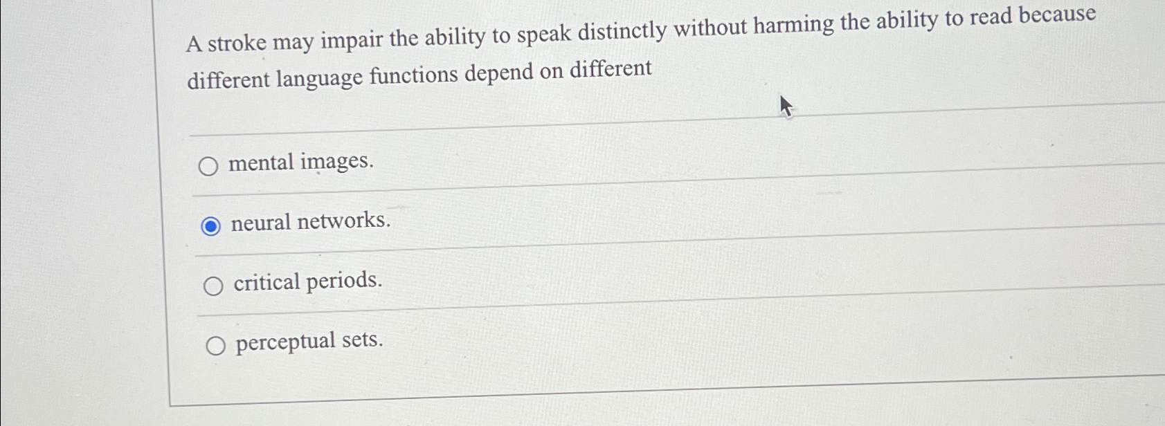 Solved A stroke may impair the ability to speak distinctly | Chegg.com