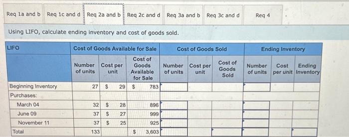 Solved Using FIFO, calculate ending inventory and cost of | Chegg.com