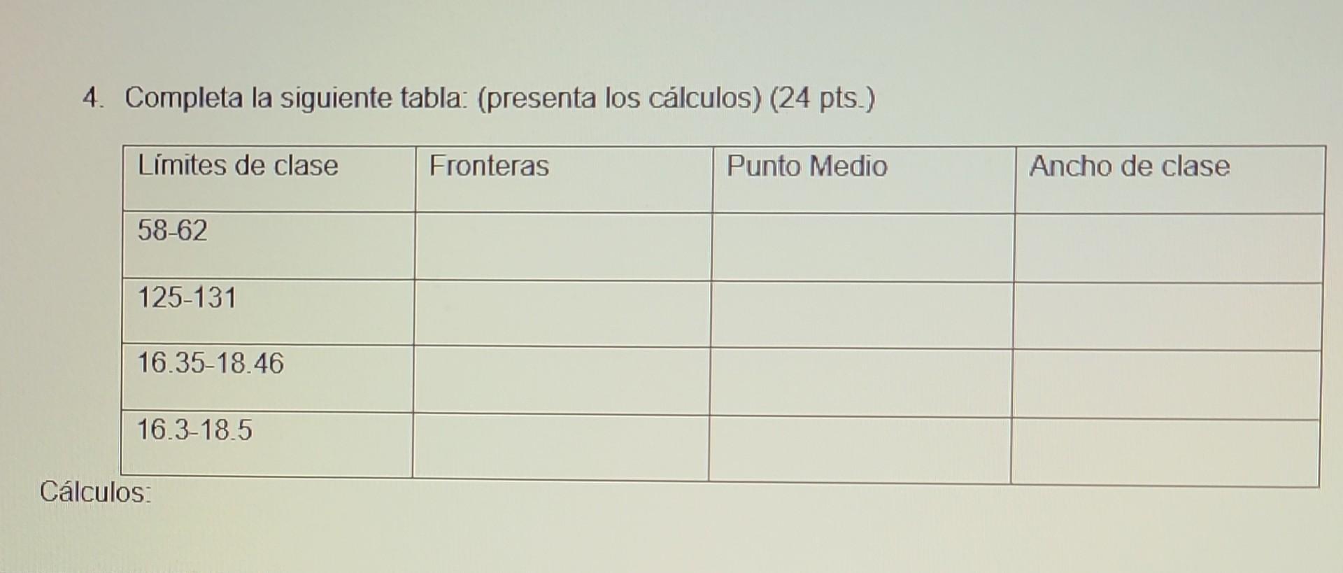 Solved 4. Completa la siguiente tabla: (presenta los | Chegg.com