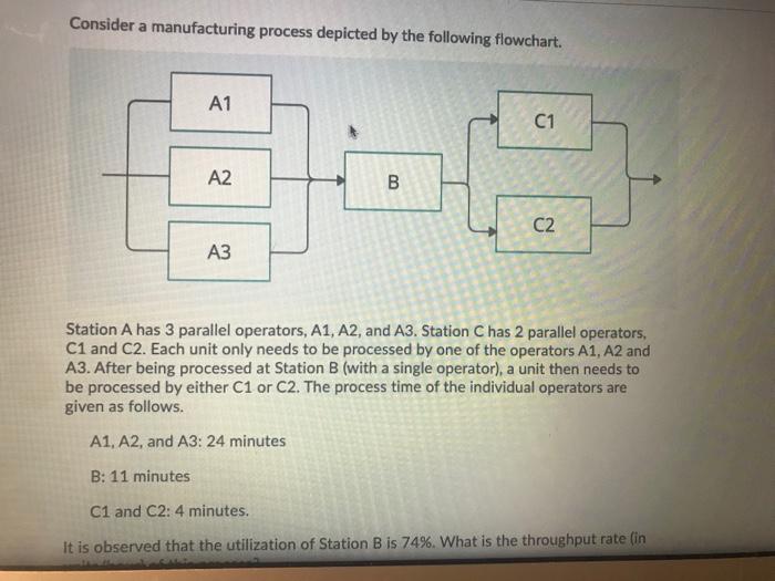 Solved Consider a manufacturing process depicted by the | Chegg.com