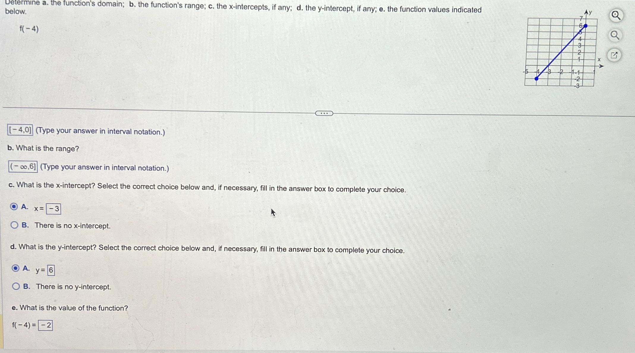 Solved betermine a. the function's domain; b. the function's | Chegg.com