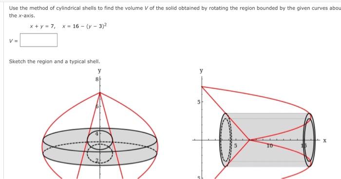 Solved Use the method of cylindrical shells to find the | Chegg.com