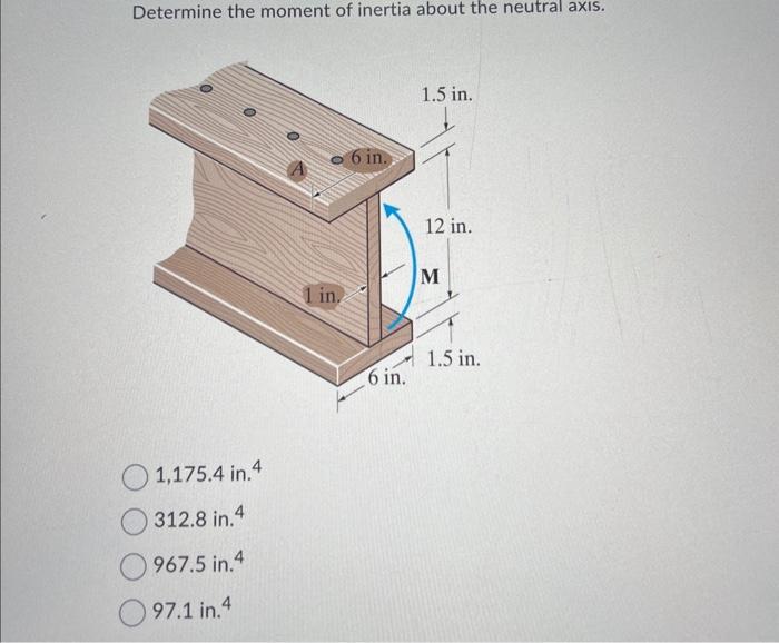 Solved Determine the moment of inertia about the neutral | Chegg.com