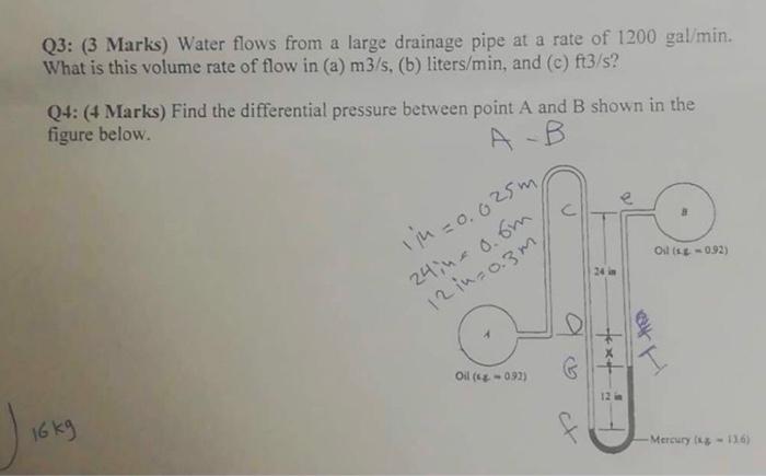 Solved Q3: (3 Marks) Water flows from a large drainage pipe | Chegg.com
