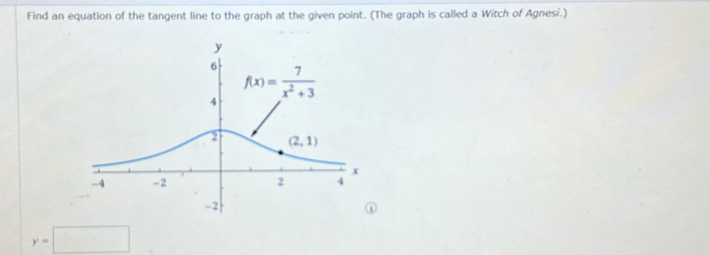 Solved Find An Equation Of The Tangent Line To The Graph At