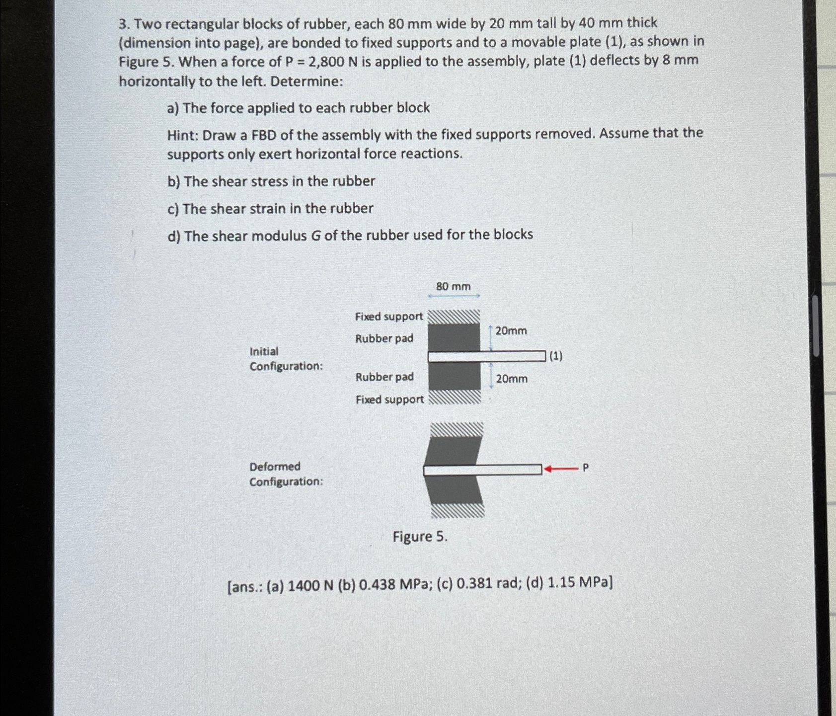 Solved Two rectangular blocks of rubber, each 80mm ﻿wide by | Chegg.com