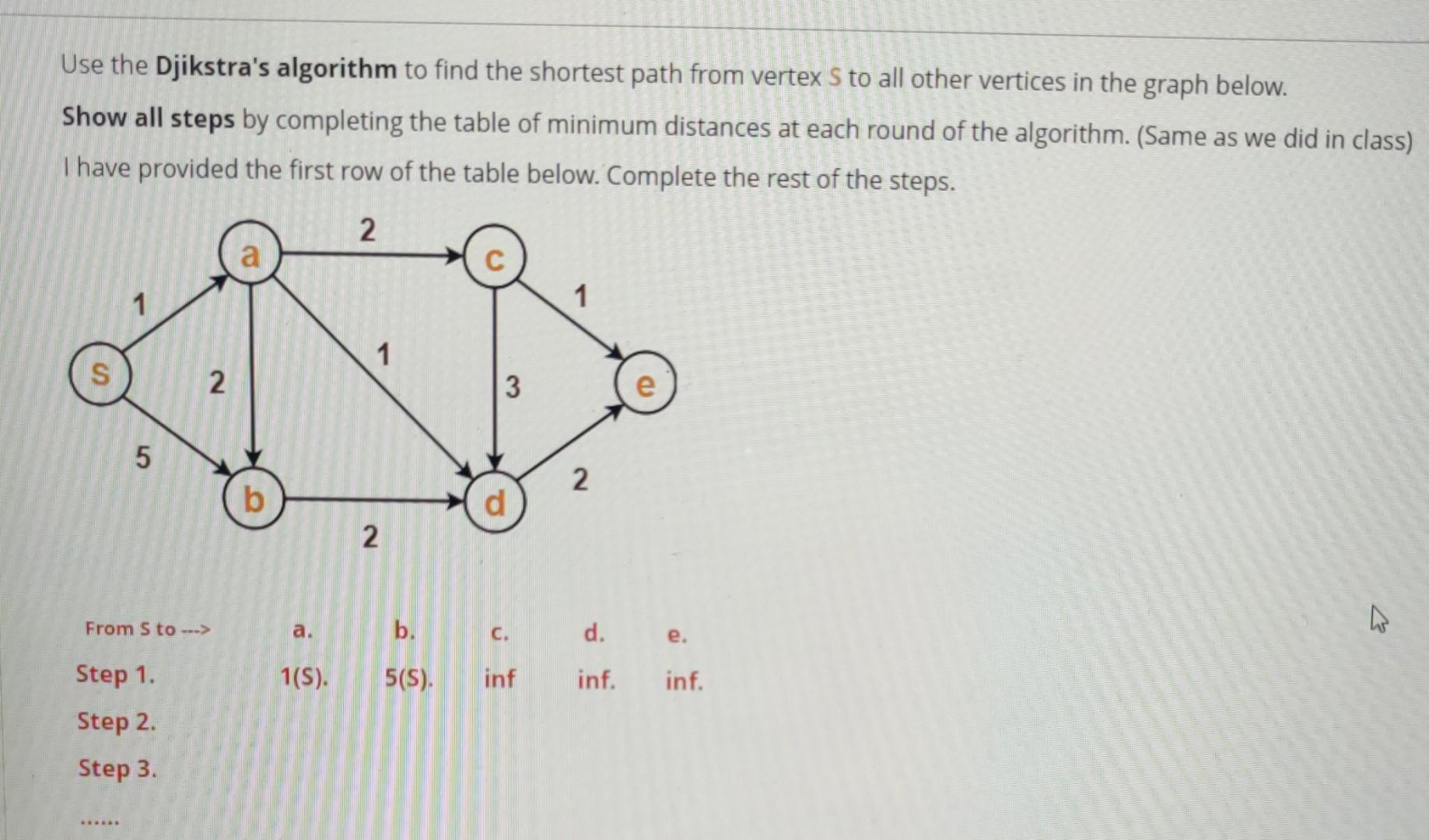 Solved Use the Djikstra's algorithm to find the shortest | Chegg.com Solved Use the Djikstra's algorithm to find the shortest | Chegg.com